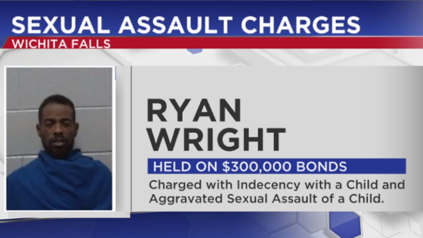 Wichita Falls Man Booked Following Sexual Assault Charges